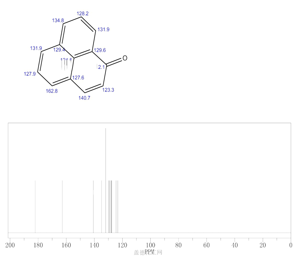 PERINAPHTHENONE 548-39-0 wiki