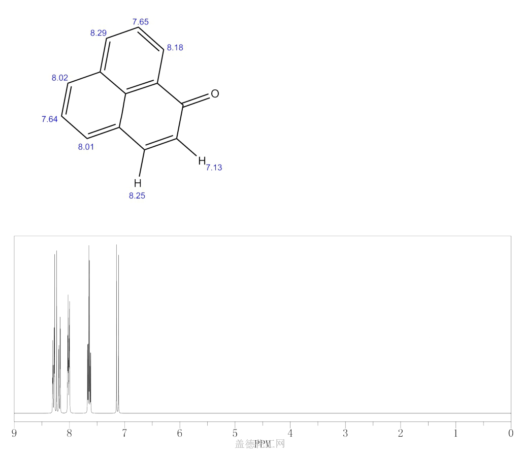 PERINAPHTHENONE 548-39-0 wiki