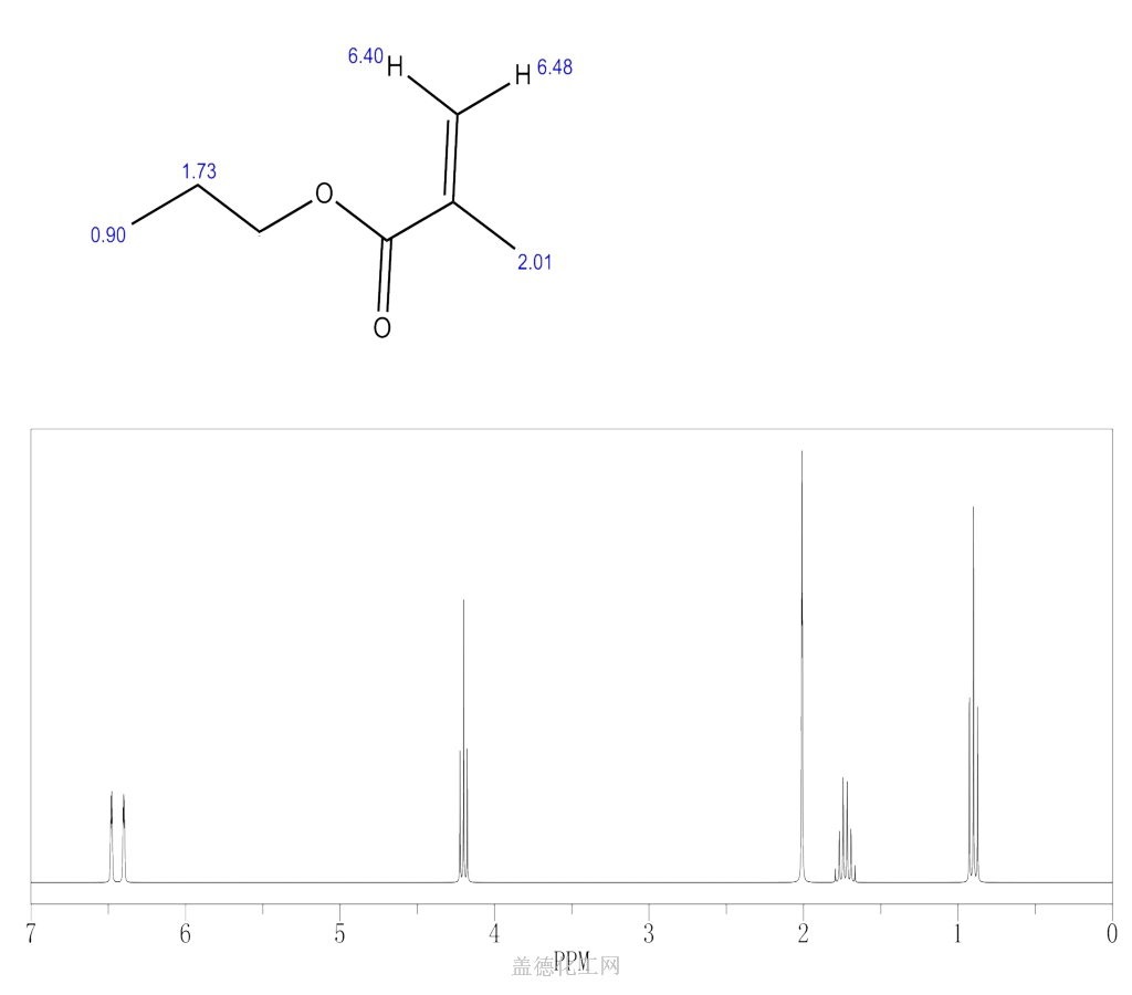 2210-28-8 N-PROPYL METHACRYLATE - Chemical Dictionary - Guidechem