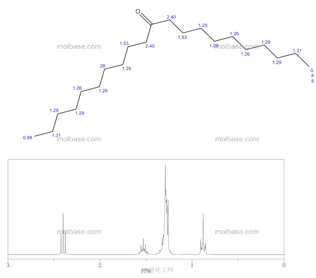 19781-72-7 11-ヘネイコサノン - 辞書- guidechem.com