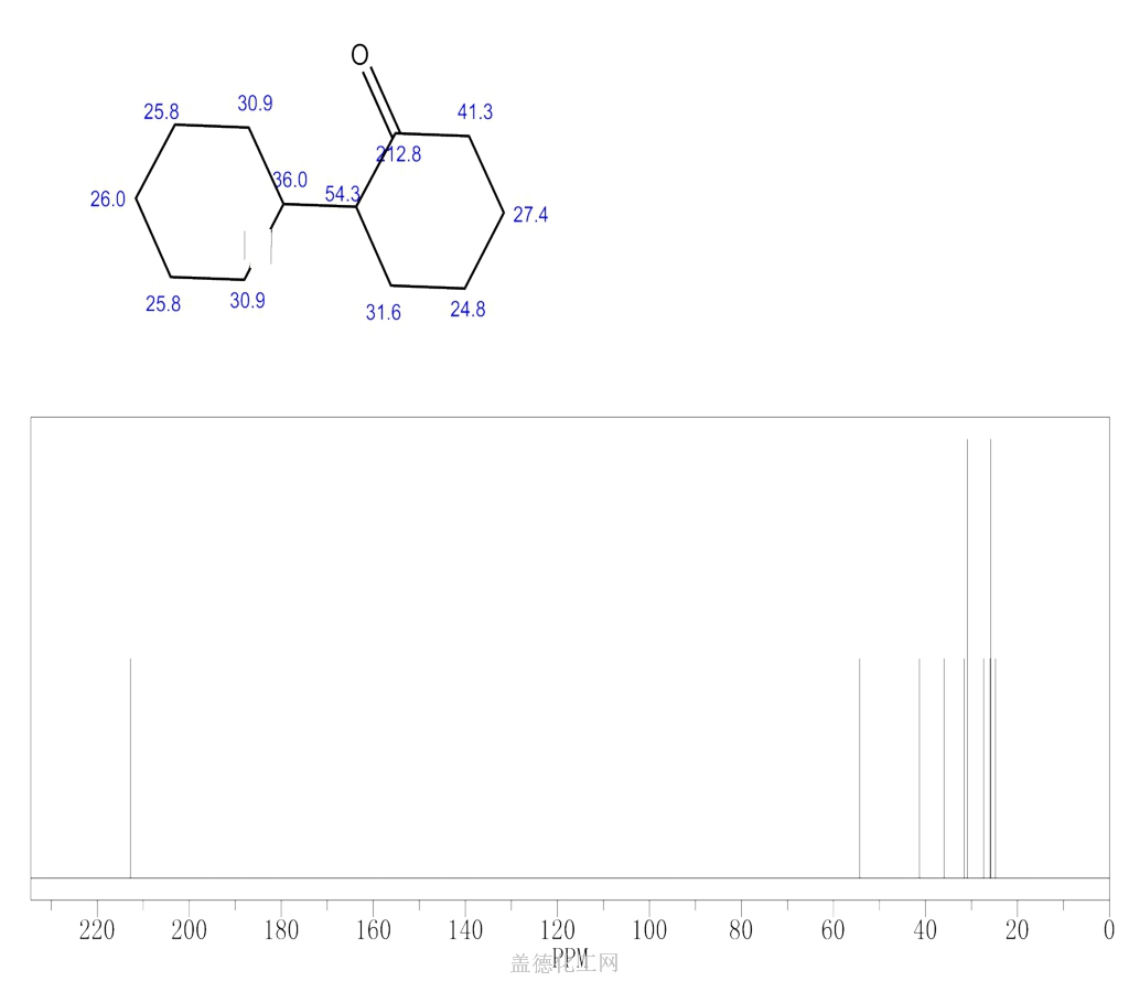 90-42-6 2-环己基环己酮 cas号90-42-6分子式、结构式、MSDS、熔点、沸点