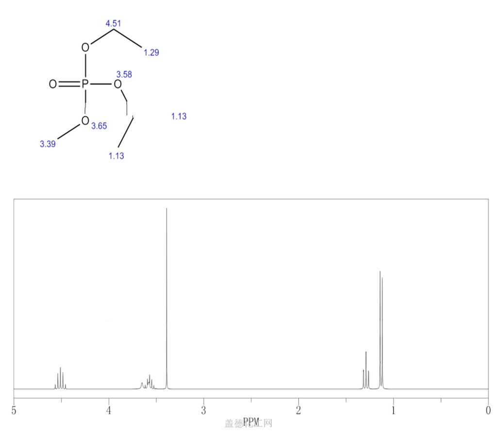 ethyl methyl propan-2-yl phosphate 57557-32-1 wiki
