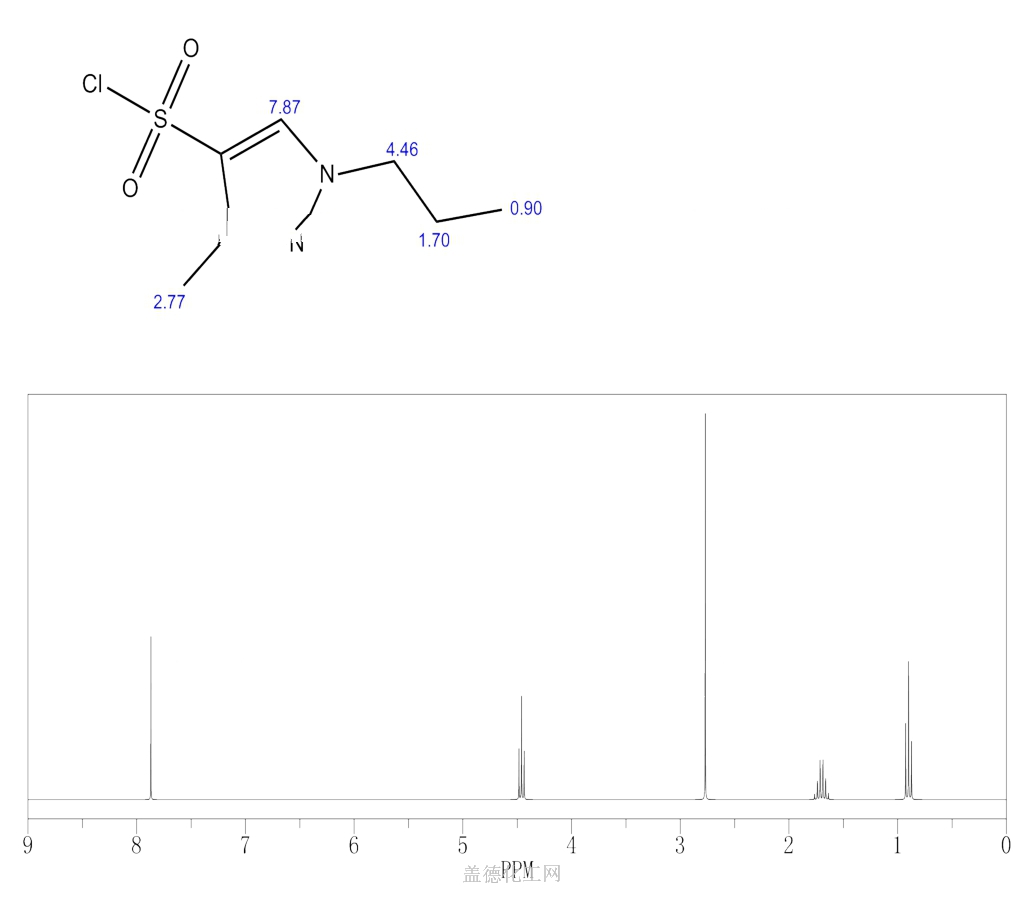 3-METHYL-1-PROPYL-1H-PYRAZOLE-4-SULFONYL CHLORIDE 1006453-67-3 wiki