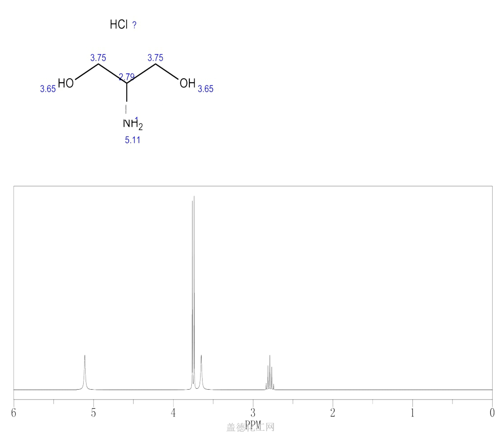 2-AMINO-1,3-PROPANEDIOL HYDROCHLORIDE 100929-48-4 wiki