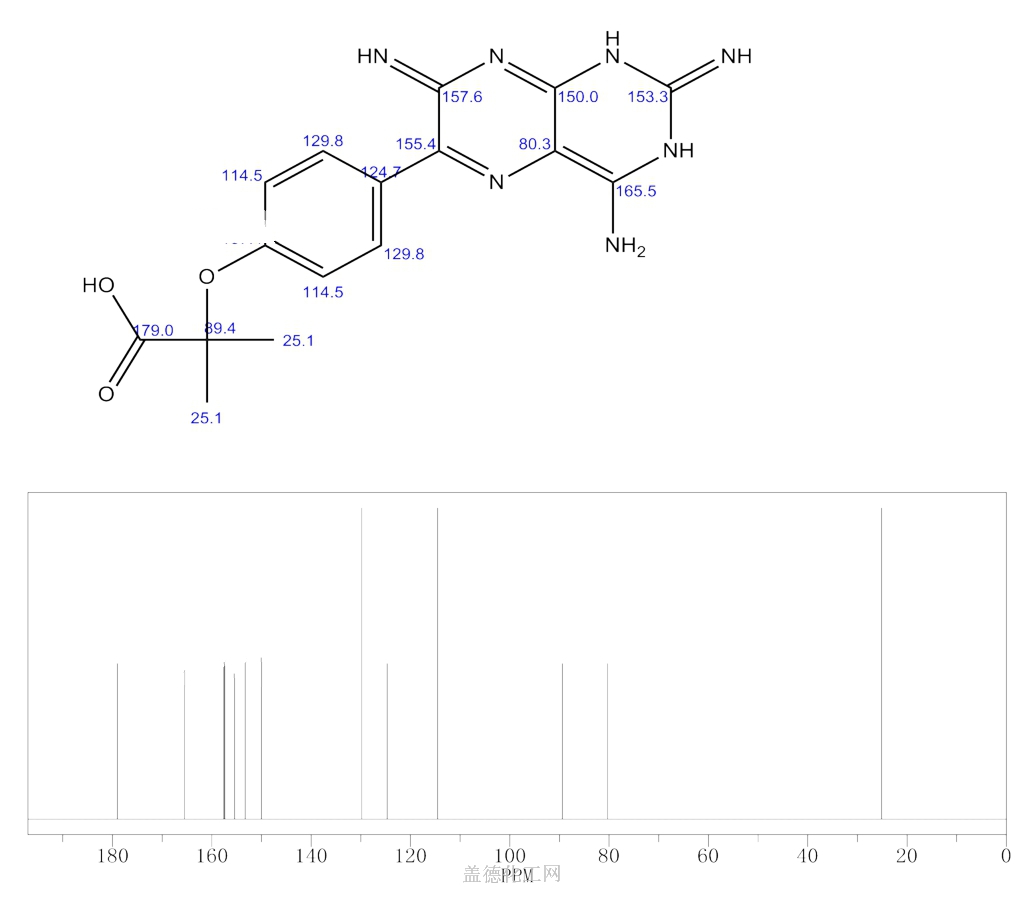 Propanoic acid,2-methyl-2-[4-(2,4,7-triamino-6-pteridinyl)phenoxy ...