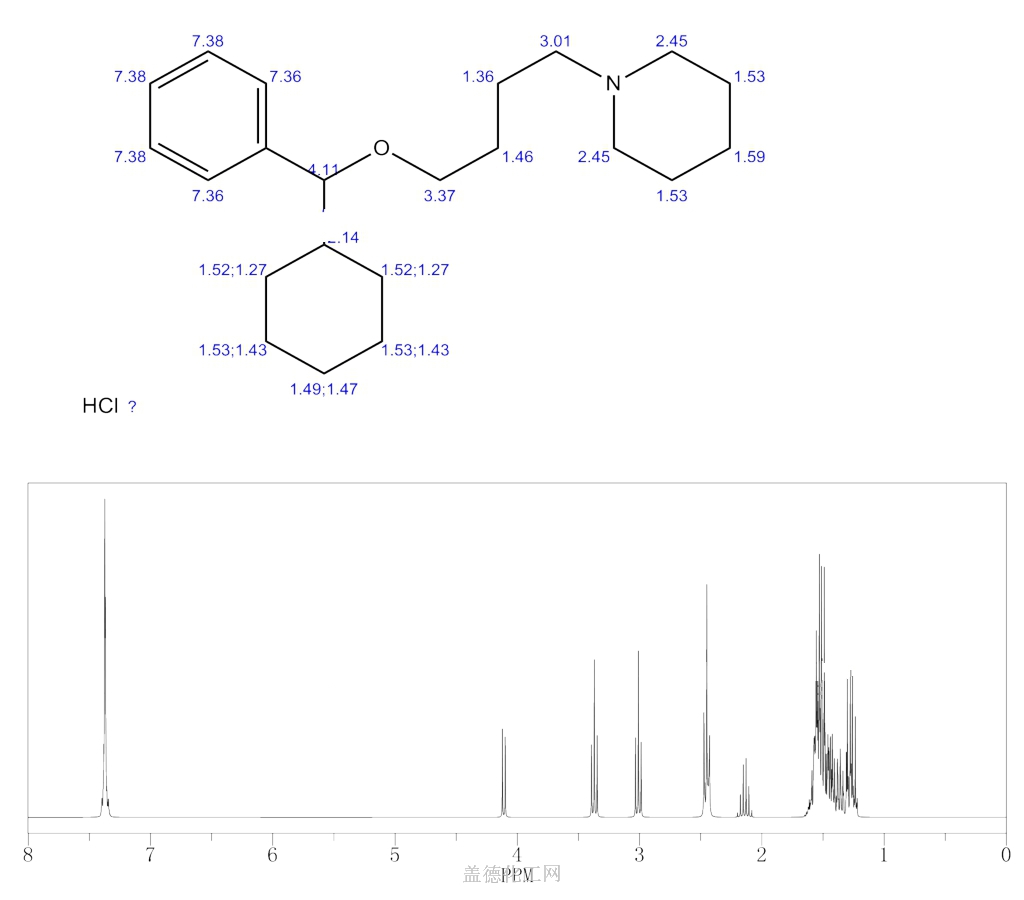 Piperidine,1-[4-(cyclohexylphenylmethoxy)butyl]-, hydrochloride (1:1 ...