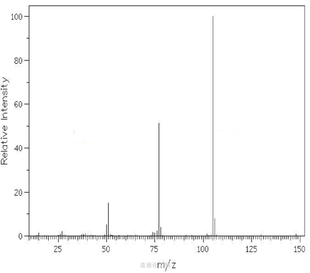 VINYL BENZOATE 769-78-8 wiki