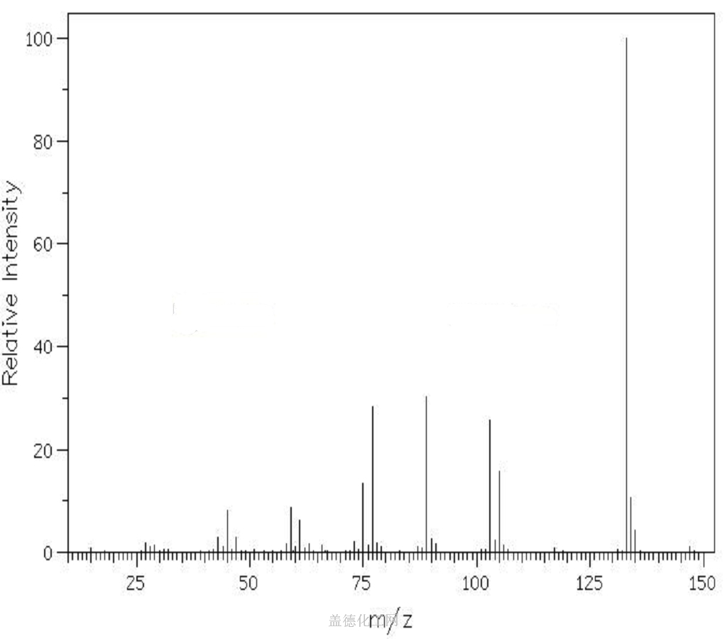 78-62-6 Dimethyldiethoxysilane - Chemical Dictionary - Guidechem