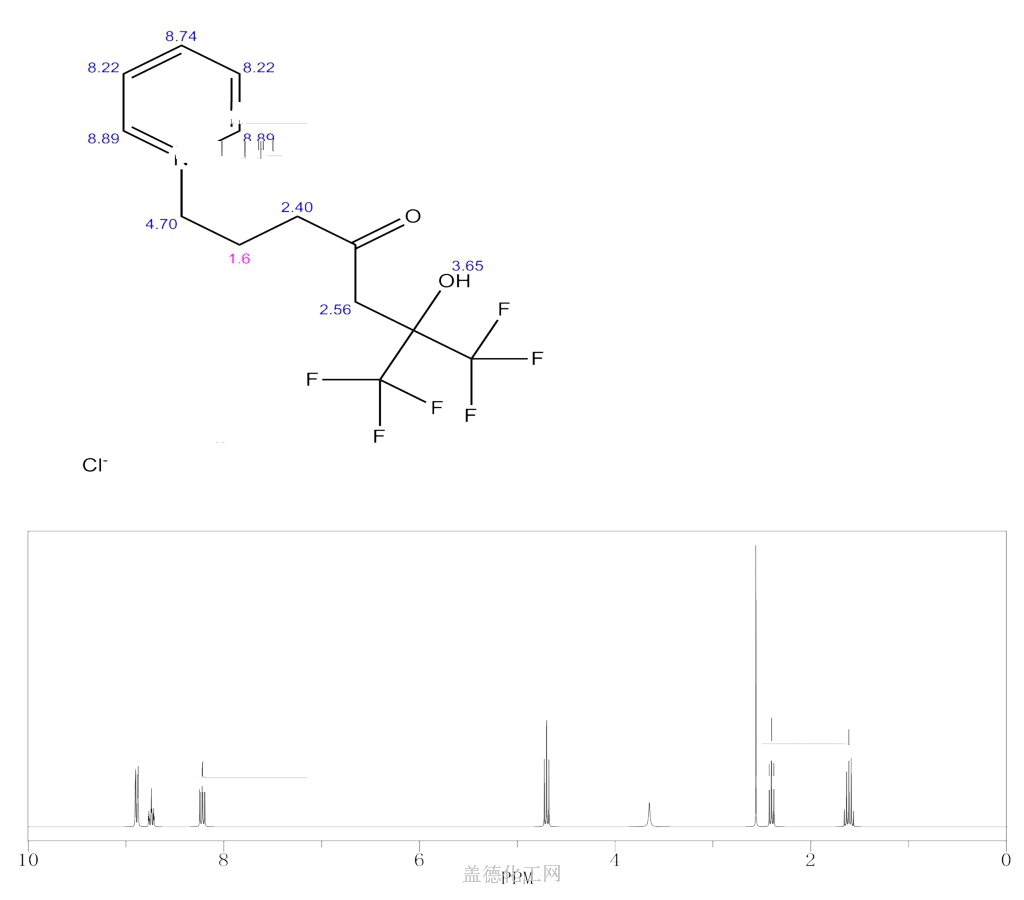Pyridinium,1-[7,7,7-trifluoro-6-hydroxy-4-oxo-6-(trifluoromethyl)heptyl ...