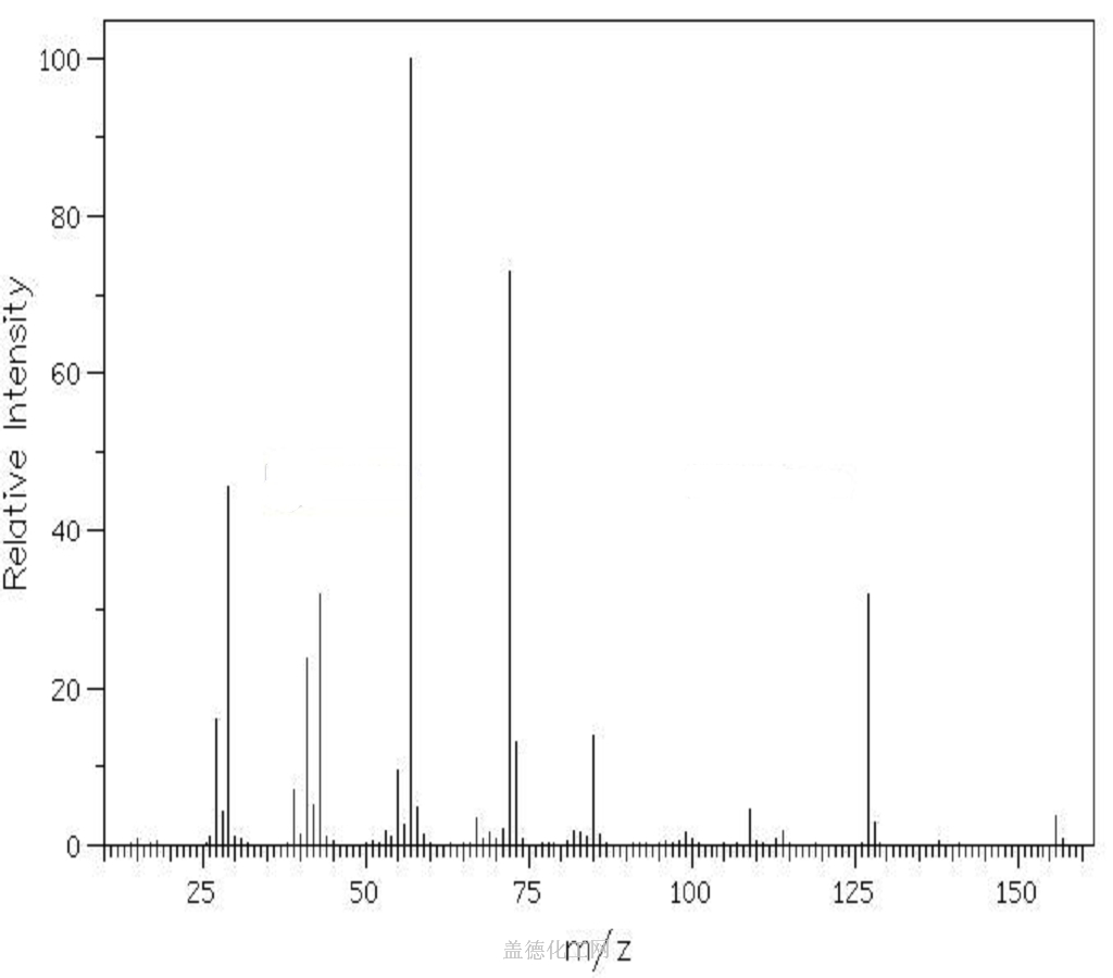 928-80-3 3-DECANONE - Chemical Dictionary - Guidechem