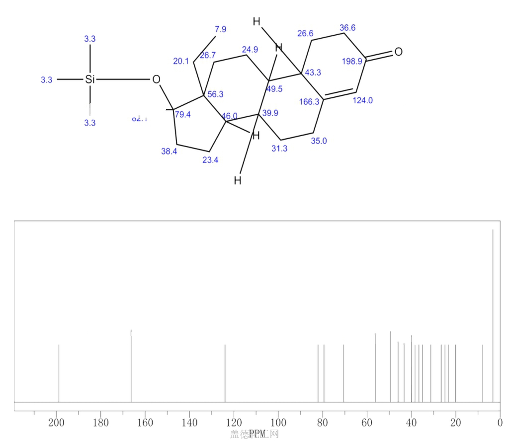 D-(-)-Norgestrel 39942-01-3 wiki