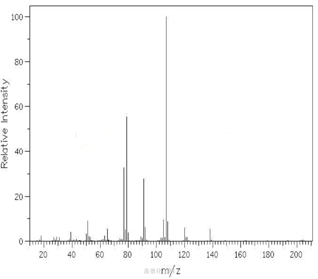 93-56-1 1-fenil-1,2-etanodiol - Diccionario de química- guidechem.com