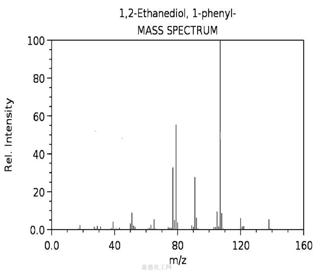 93-56-1 1-fenil-1,2-etanodiol - Diccionario de química- guidechem.com