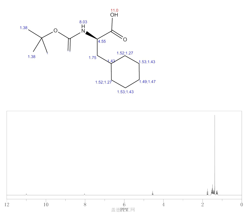 Boc-beta-cyclohexyl-D-alanine monohydrate 127095-92-5 wiki