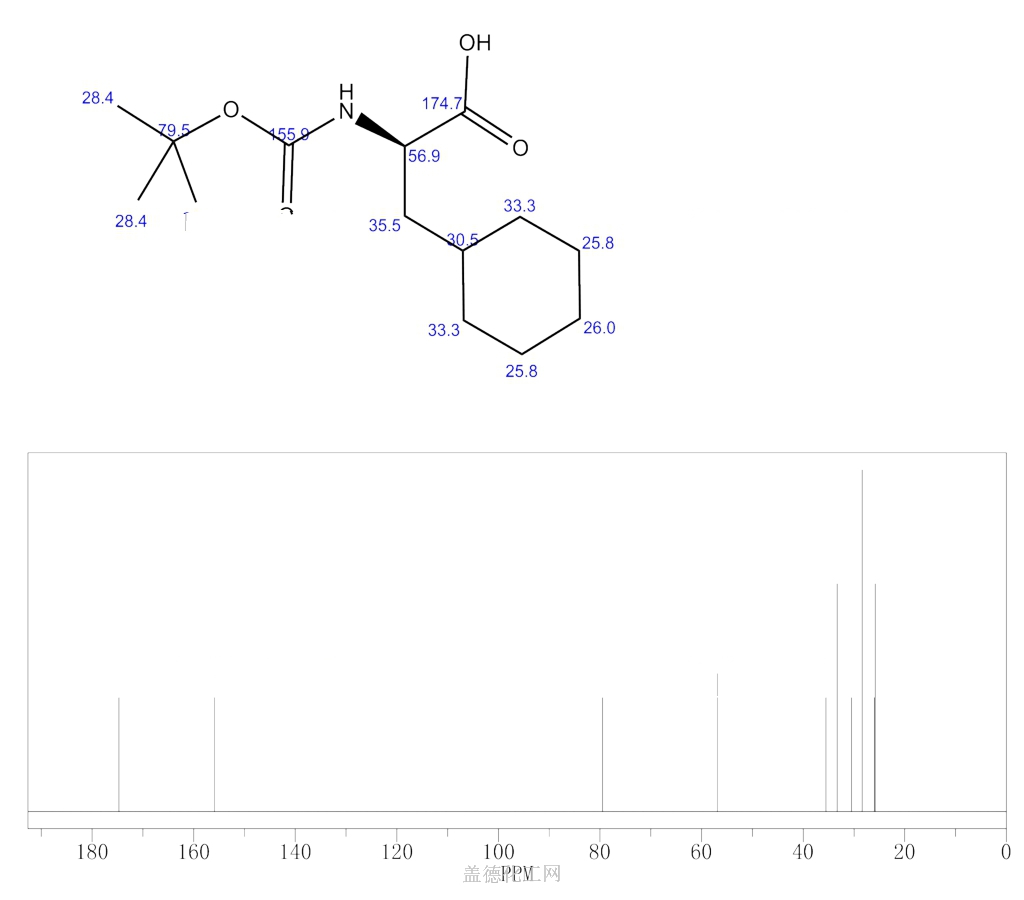 Boc-beta-cyclohexyl-D-alanine monohydrate 127095-92-5 wiki