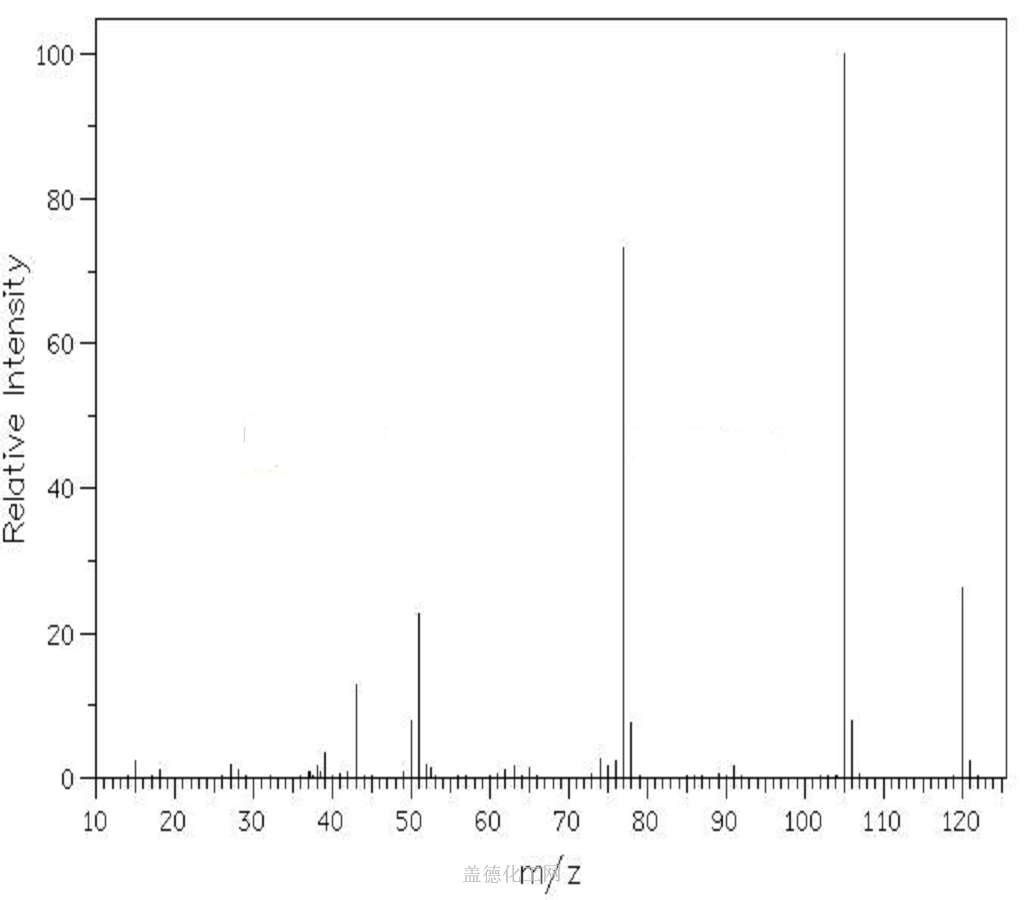Acetophenone 98-86-2 wiki