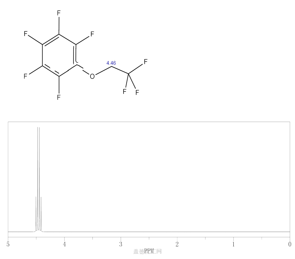 PENTAFLUORO-(2,2,2-TRIFLUOROETHOXY)BENZENE 6669-03-0 wiki