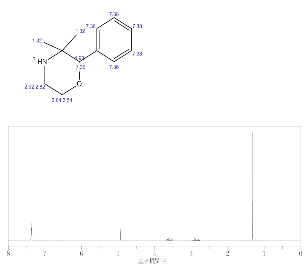 1013-66-7 C12H17NO - Chemical Dictionary - Guidechem
