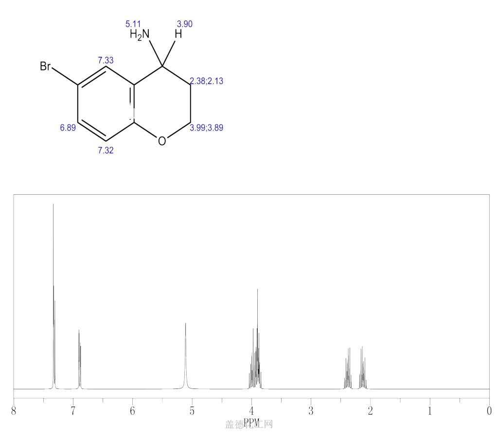 (4R)-6-broMo-3,4-dihydro-2H-chroMen-4-aMine 1055949-66-0 wiki