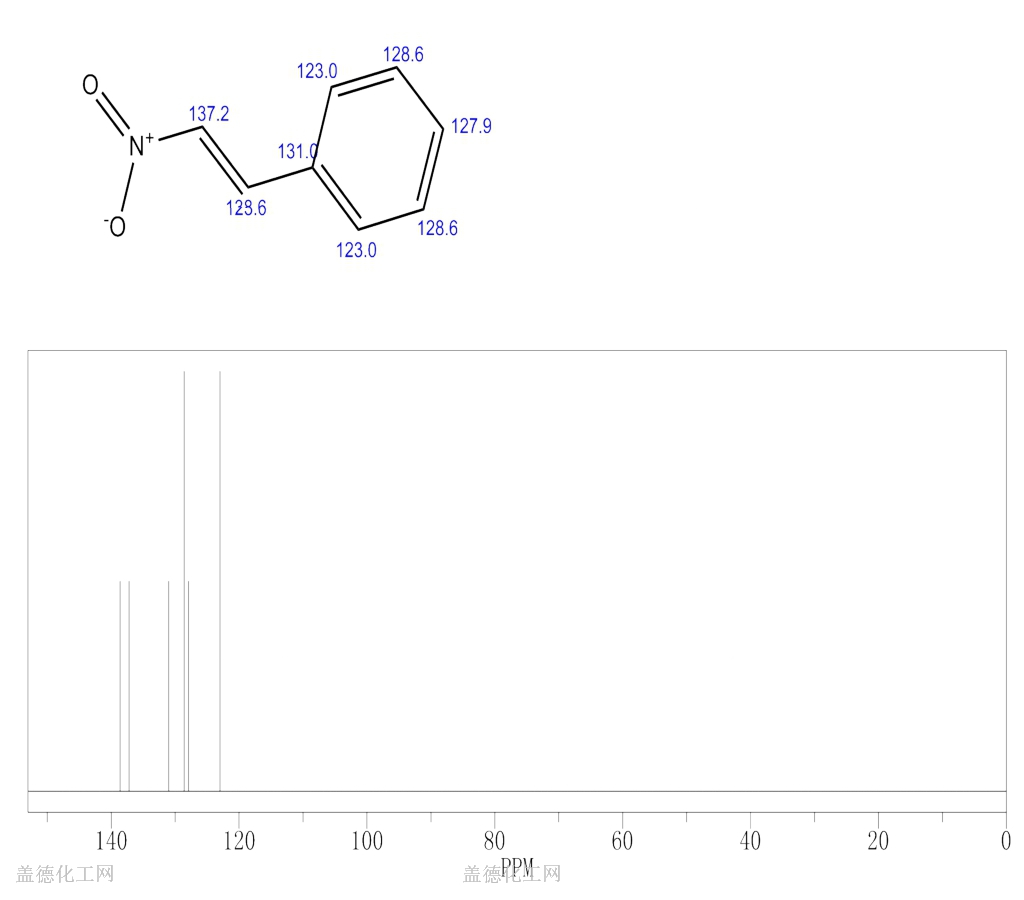 TRANS-BETA-NITROSTYRENE 102-96-5 wiki