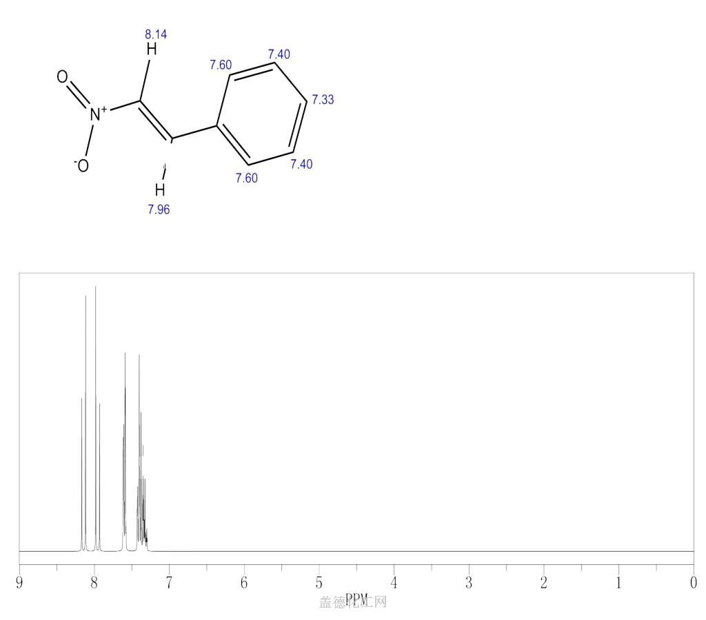 TRANS-BETA-NITROSTYRENE 102-96-5 wiki