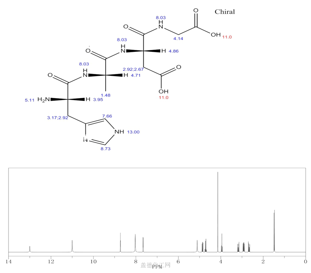 His-Ala-Asp-Gly 101301-56-8 wiki