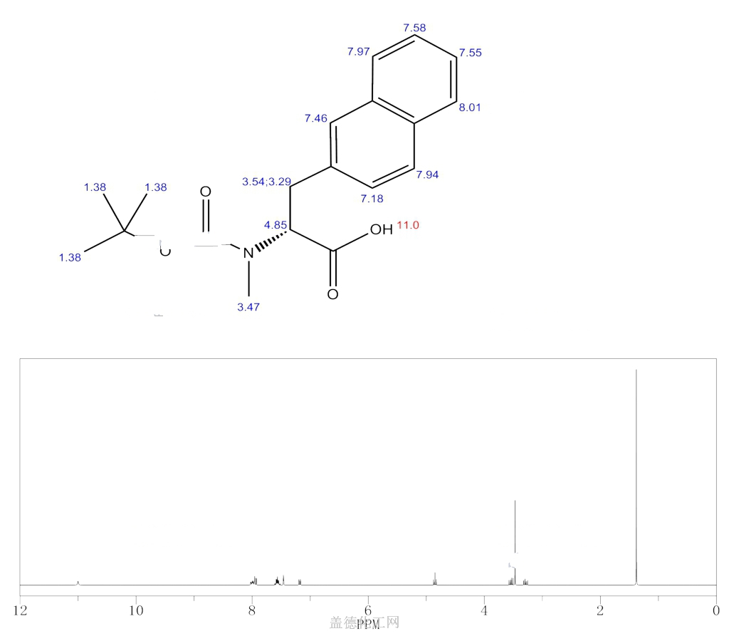 BOC-N-METHYL-D-2-NAPHTHYLALANINE 147577-61-5 wiki