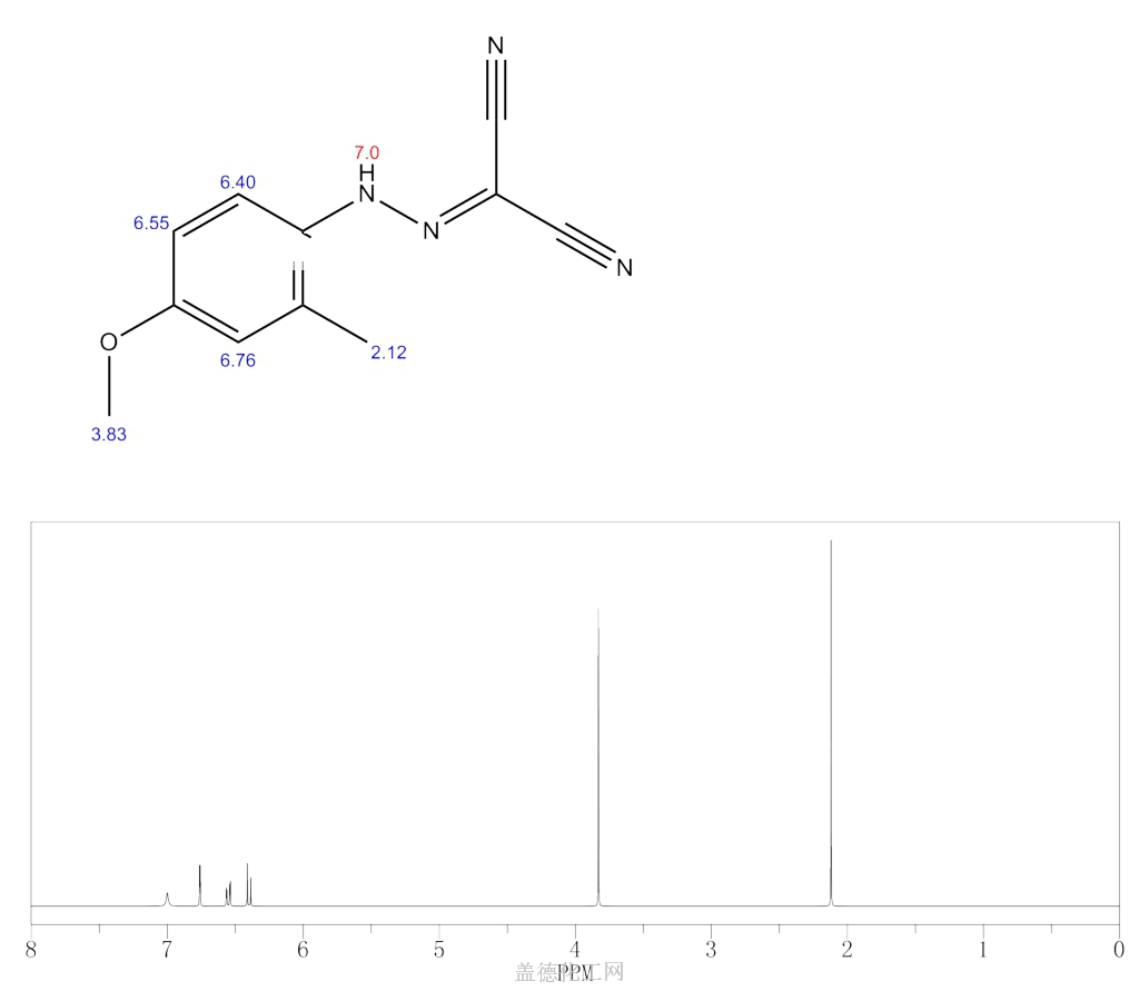Propanedinitrile,2-[2-(4-methoxy-2-methylphenyl)hydrazinylidene ...