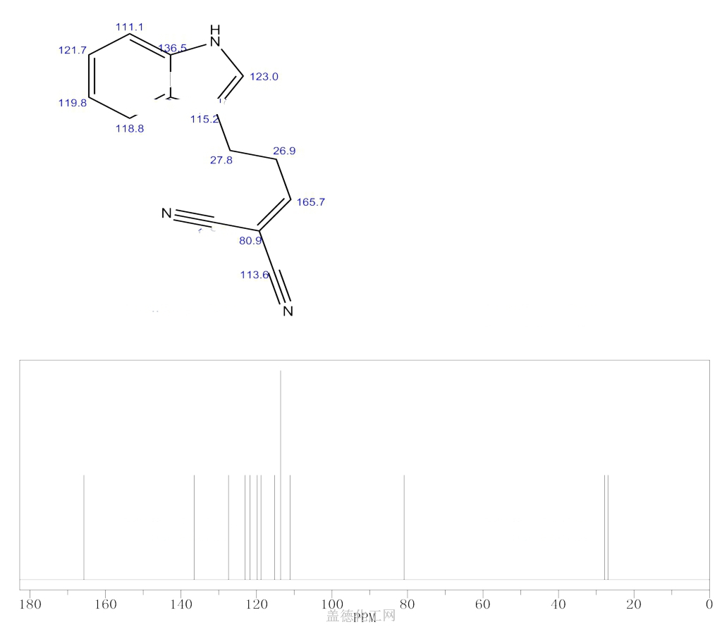Propanedinitrile,2-[3-(1H-indol-3-yl)-2-propen-1-ylidene]- 101756-34-7 wiki