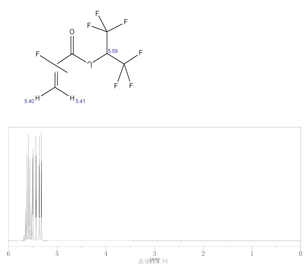 HEXAFLUOROISOPROPYL 2-FLUOROACRYLATE 74359-06-1 wiki
