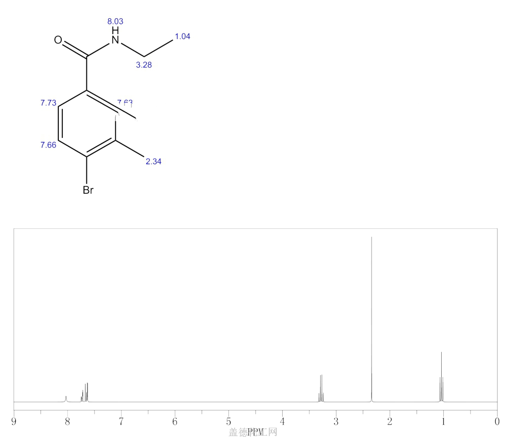N-Ethyl4-bromo-3-methylbenzamide 1020252-82-7 wiki