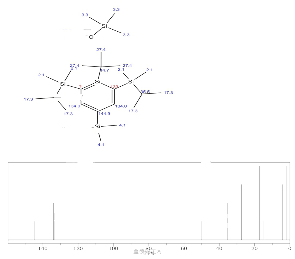 1-(tert-butyl)-2,6-bis(isopropyldimethylsilyl)-4-(trimethylsilyl)siline ...