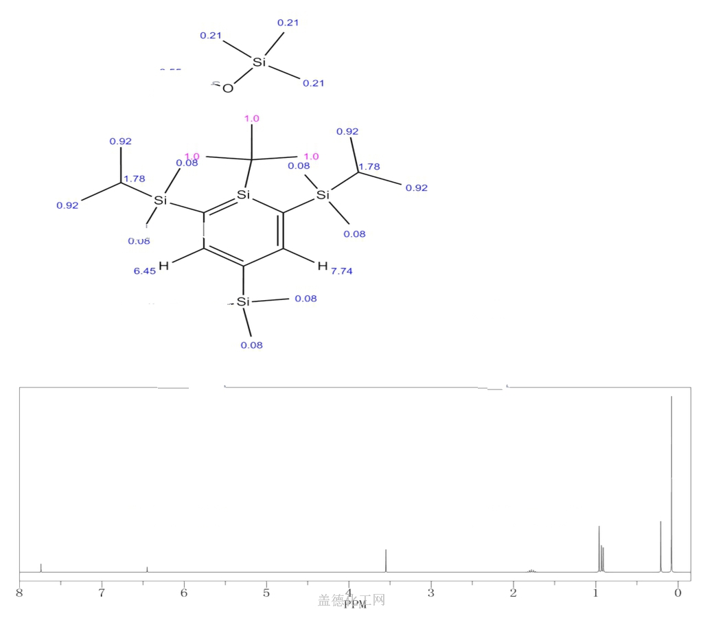1-(tert-butyl)-2,6-bis(isopropyldimethylsilyl)-4-(trimethylsilyl)siline ...