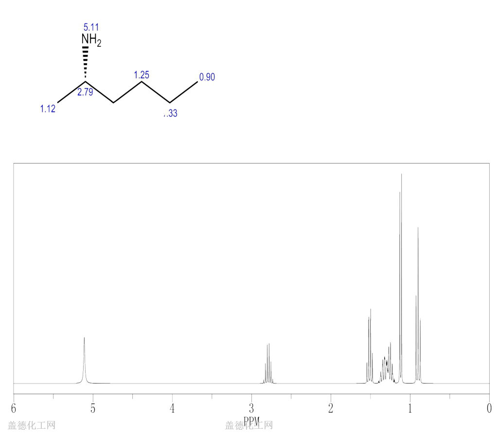 (S)-2-Aminohexane 70492-67-0 wiki