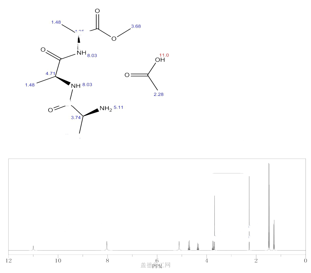 L-ALANYL-L-ALANYL-L-ALANINE METHYL ESTER ACETATE 84794-58-1 wiki