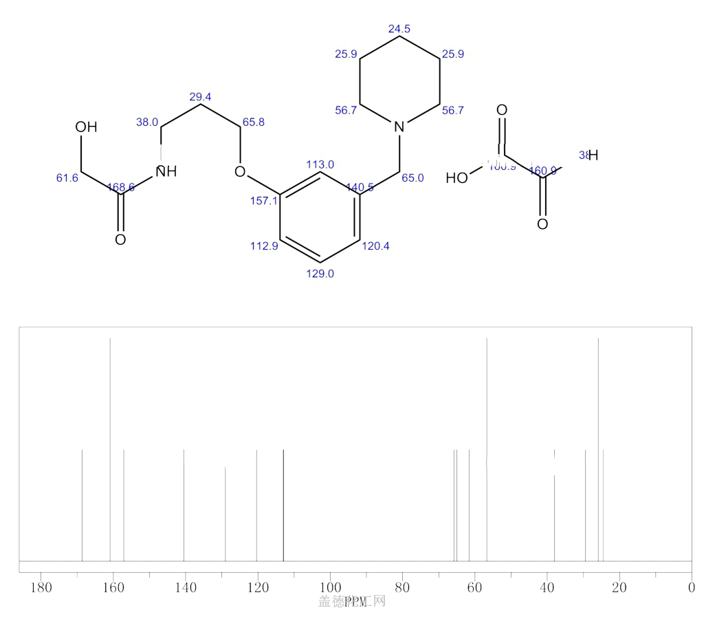 ROXATIDINE OXALATE 110925-92-3 wiki