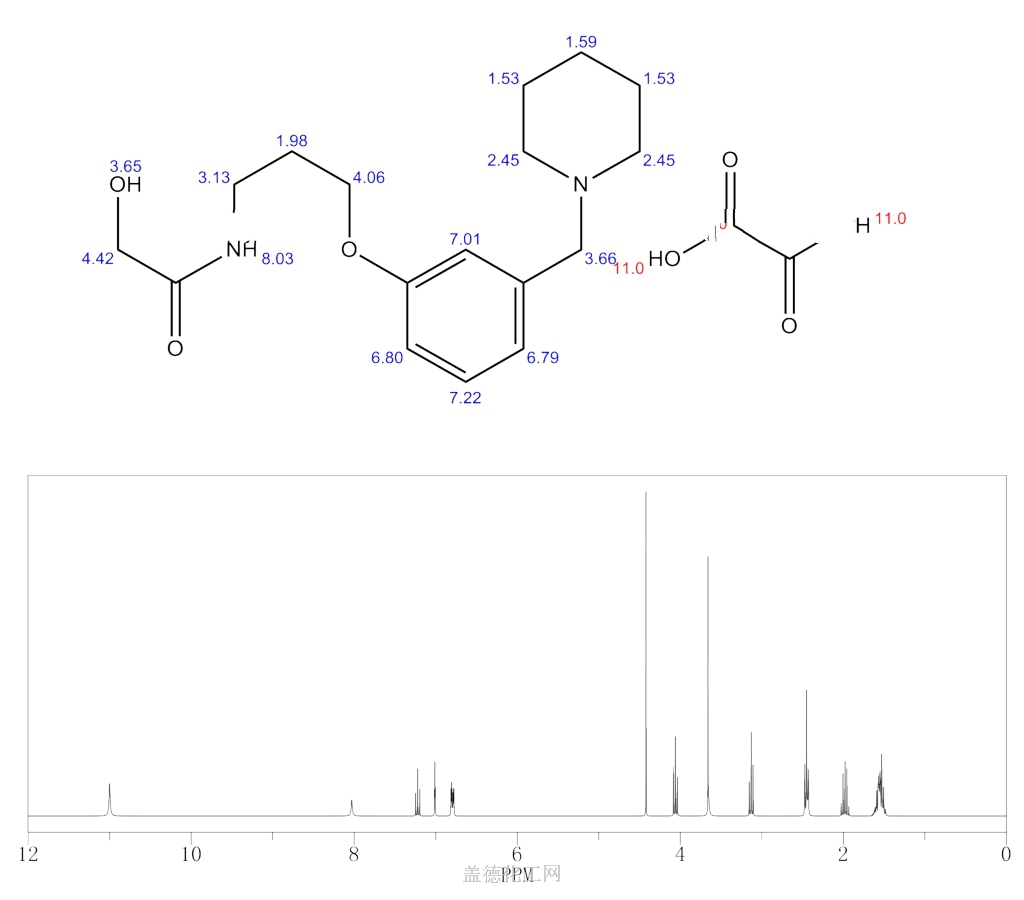 ROXATIDINE OXALATE 110925-92-3 wiki