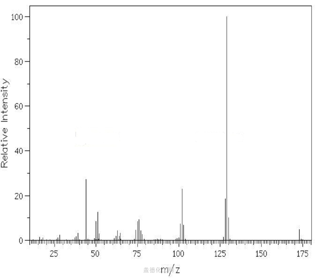 Quinaldic acid 93-10-7 wiki