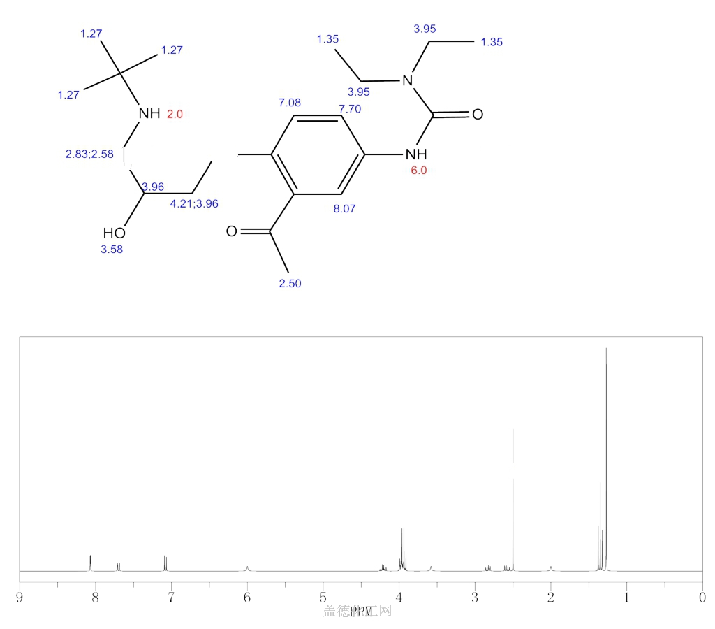 Celiprolol 56980-93-9 wiki