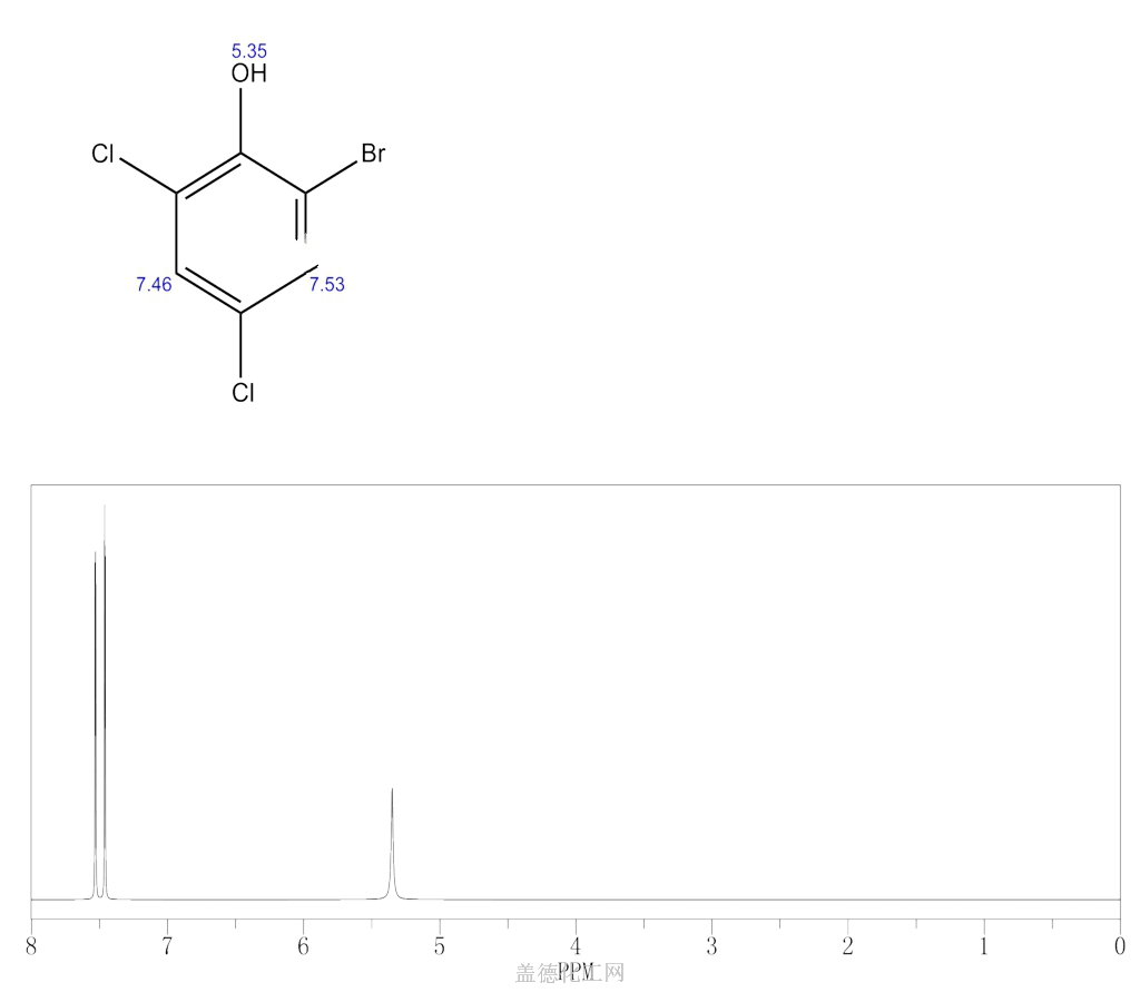 2-bromo-4,6-dichlorophenol 4524-77-0 wiki