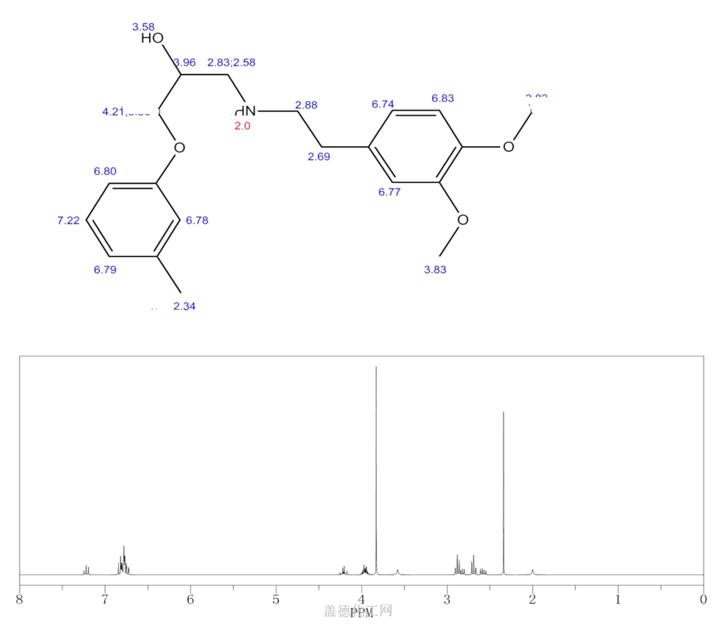 Bevantolol 59170-23-9 wiki