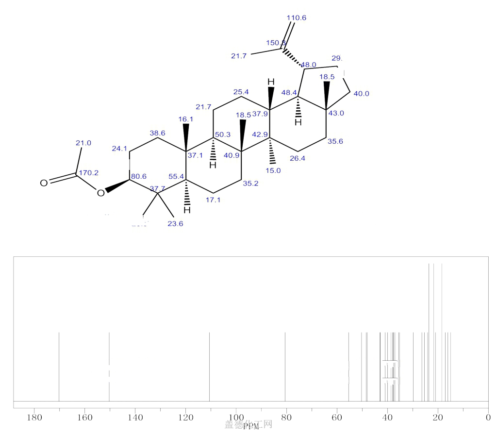 LUPEOL ACETATE 1617-68-1 wiki