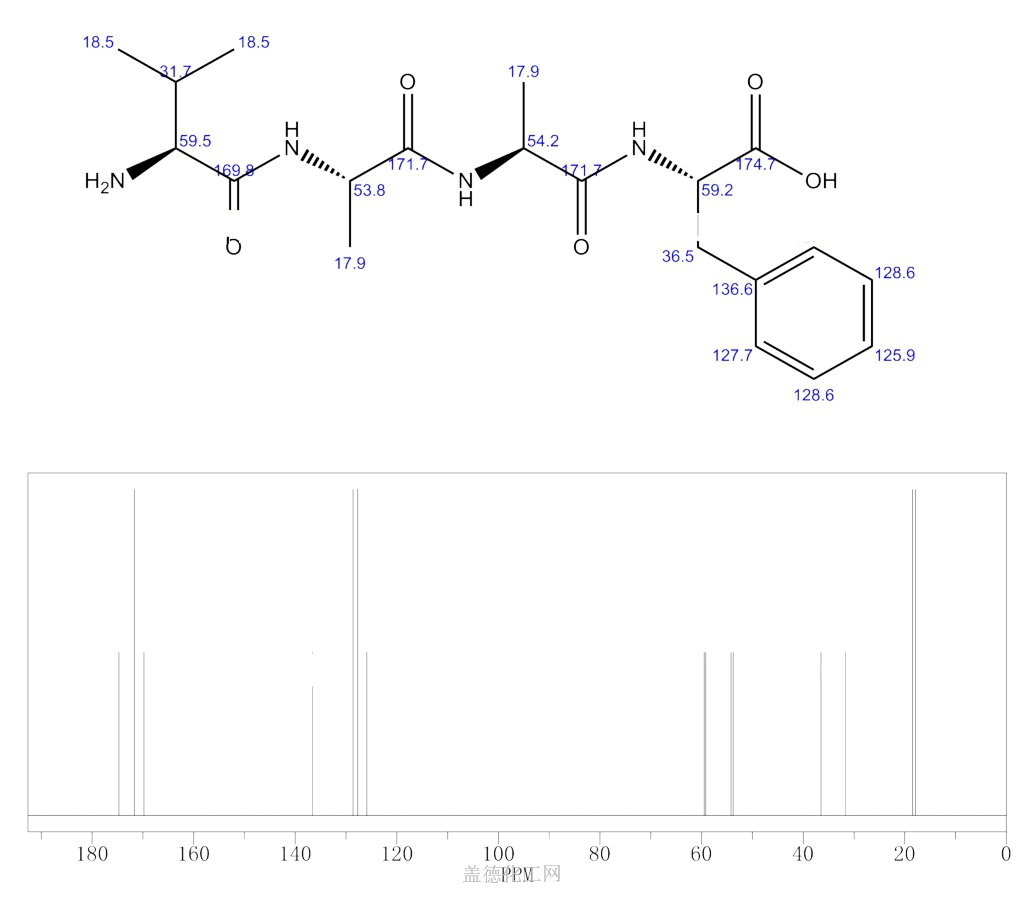 H-VAL-ALA-ALA-PHE-OH 21957-32-4 wiki