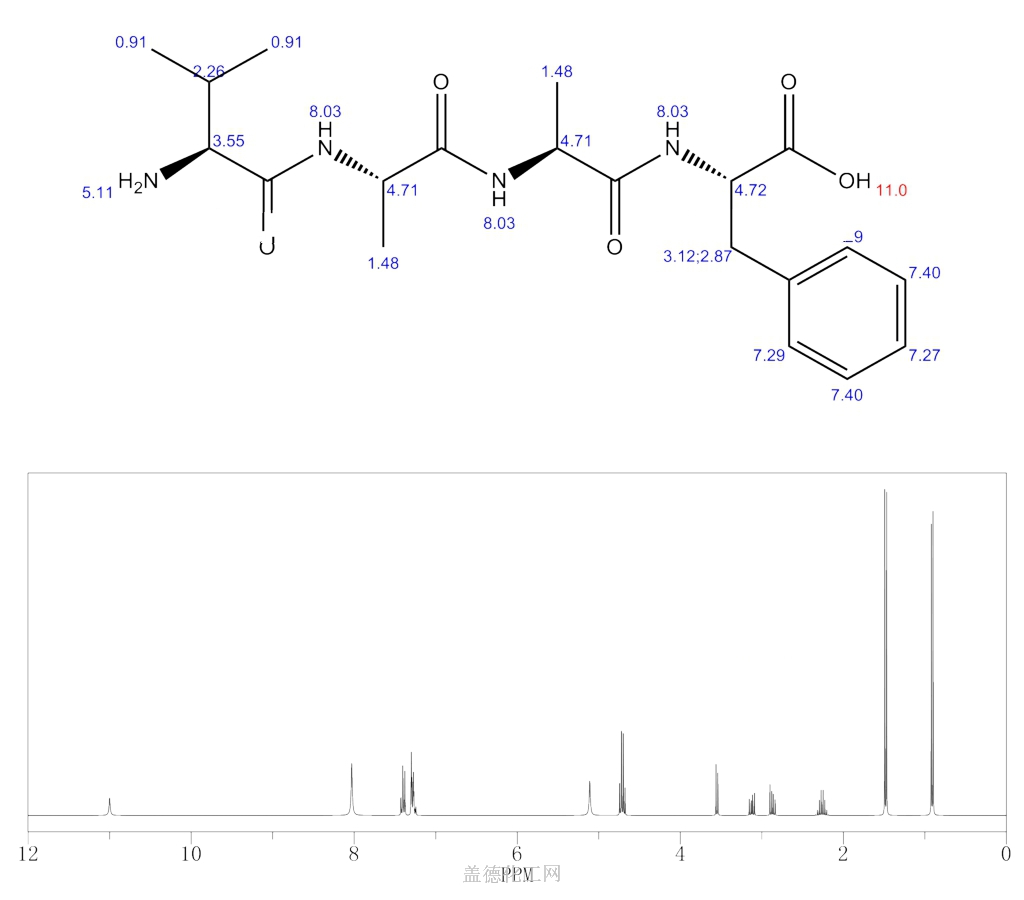 H-VAL-ALA-ALA-PHE-OH 21957-32-4 wiki