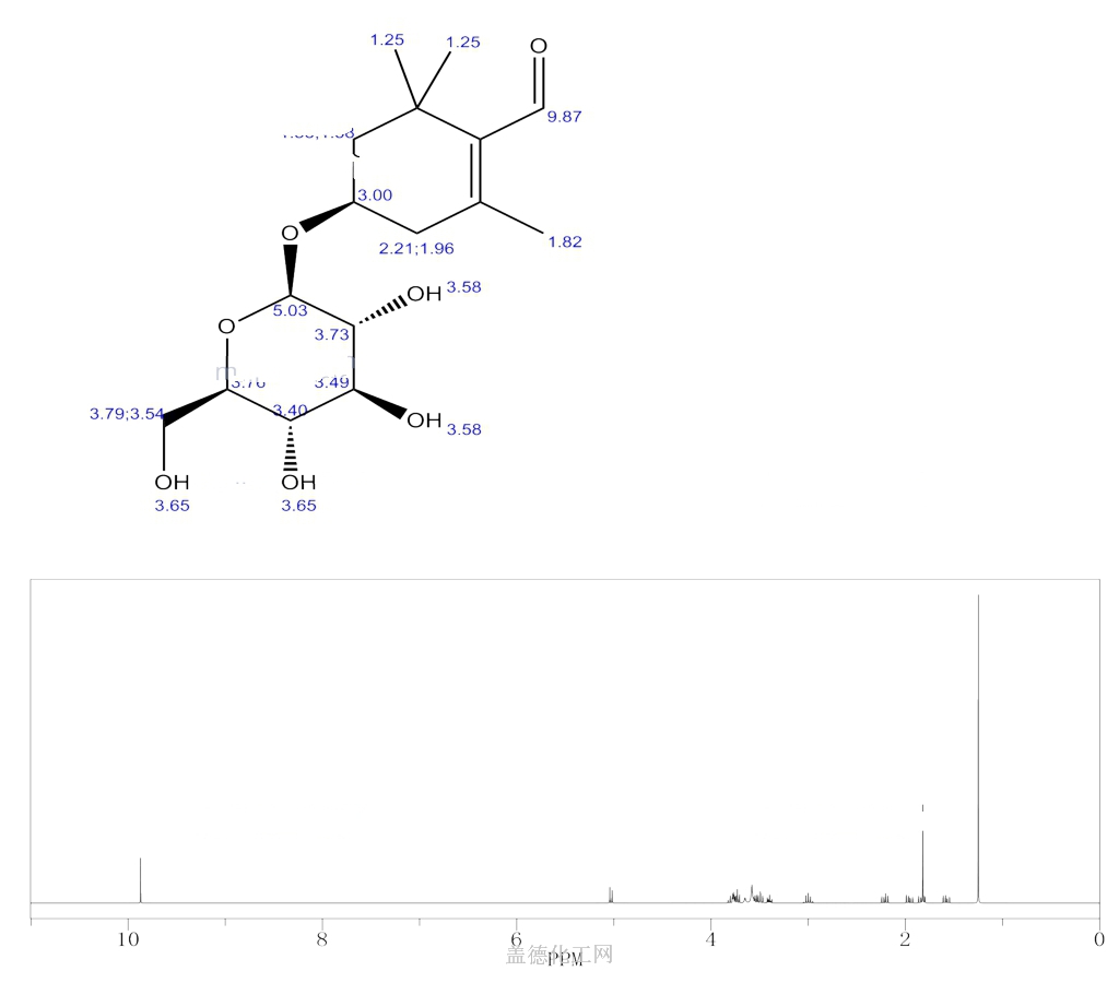 Picrocrocin 138-55-6 wiki