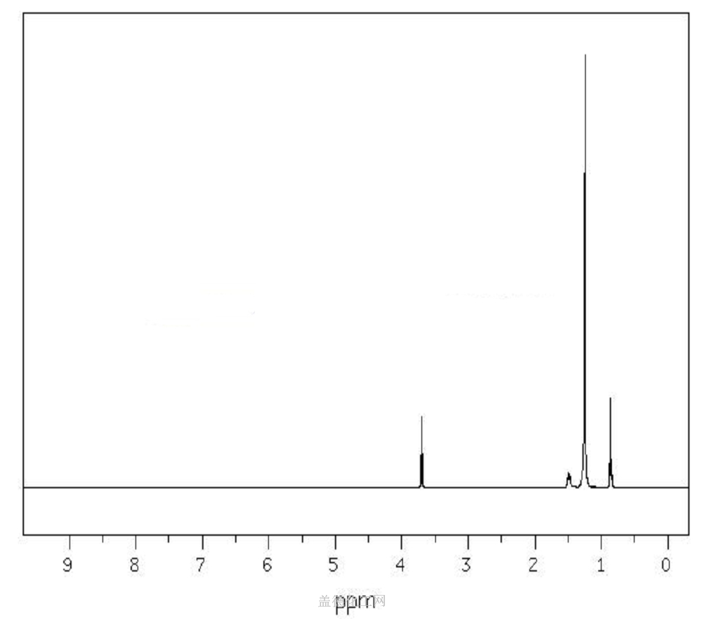 Sodium Tetradecyl Sulfate 1191 50 0 Wiki