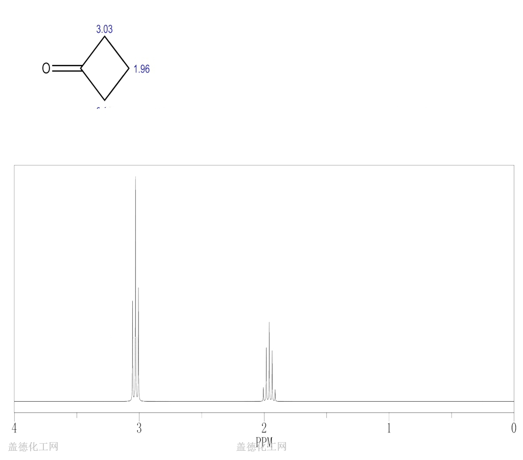 Cyclobutanone Nmr Asymmetric Synthesis Of Cyclobutanone Via Lewis Acid