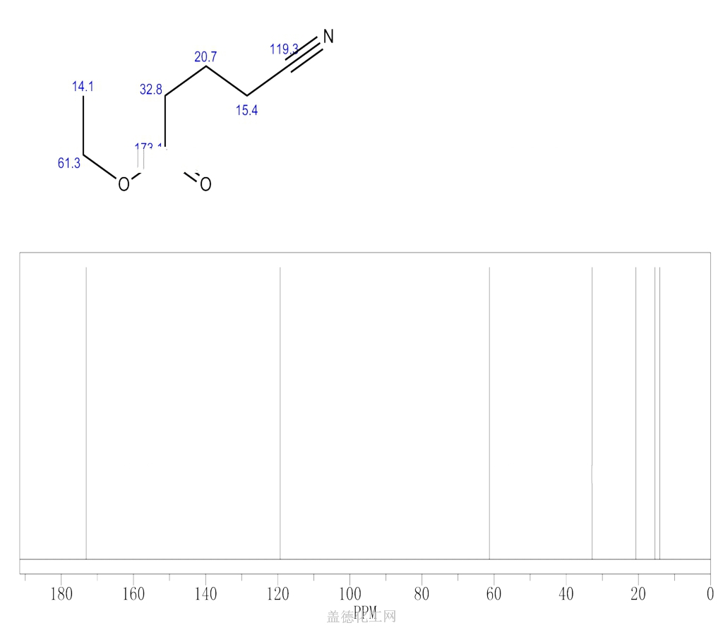 10444-38-9 C7H11NO2 - Chemical Dictionary - Guidechem