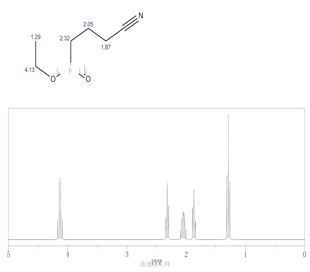 10444-38-9 C7H11NO2 - Chemical Dictionary - Guidechem