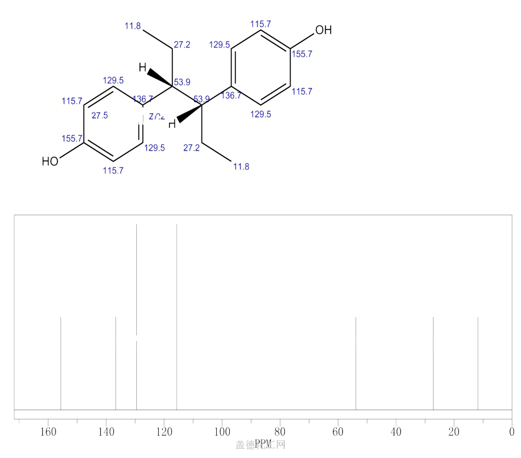 hexestrol 5776-72-7 wiki